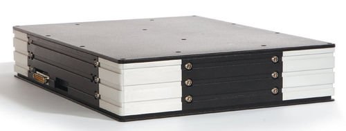 Nano Series - ST Instruments