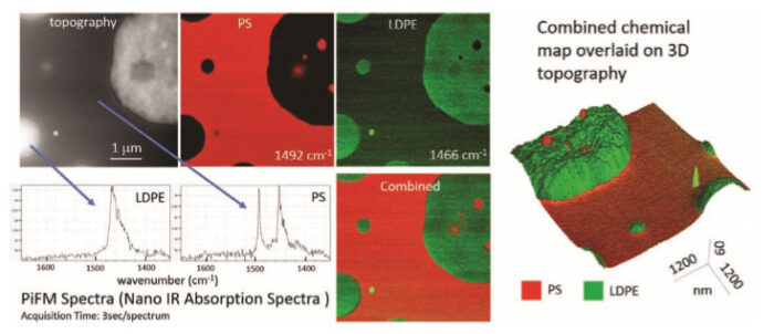 AFM-IR - ST Instruments
