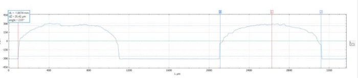 Geometric measurement of the ceramic layers made by the robocasting ...
