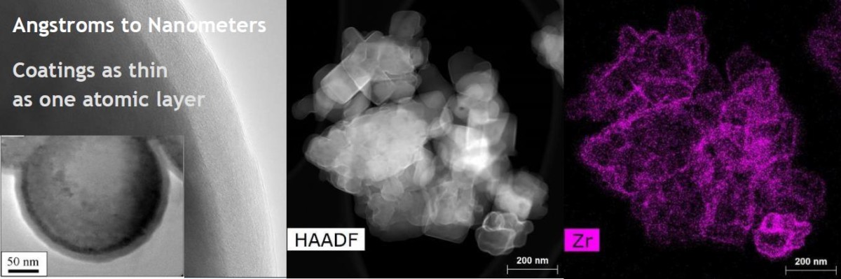 Improve Lithium Ion Battery Cathodes And Anodes By Particle Atomic