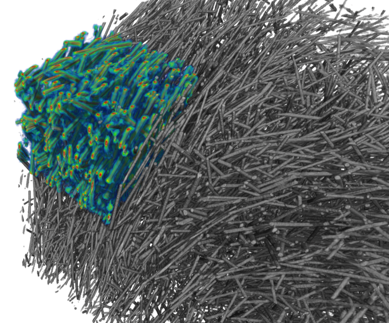 Case Study | Composites Materials and Fibers - ST Instruments
