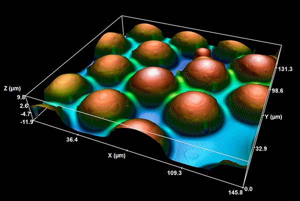 Characterization of Surfaces that Generate Structural Color by Total ...