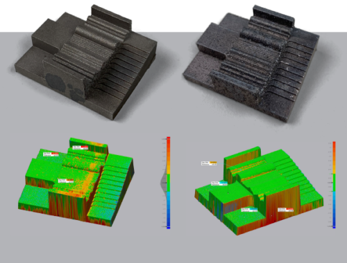 Characterizing process-induced form and surface texture change in ...