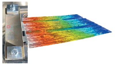 The evaluation of texture geometries of automotive engine cylinder liners produced by ...