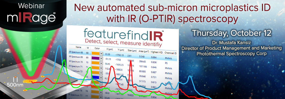 WEBINAR | New automated sub-micron microplastics identification with ...
